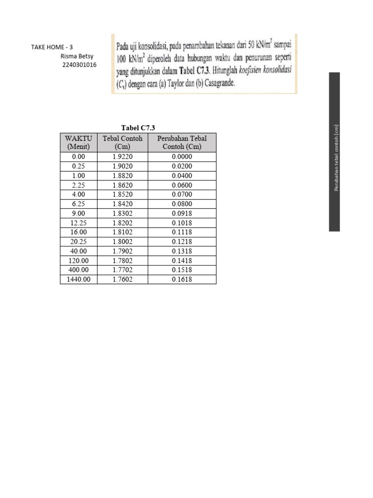 MEKTAN 3 (1) BETUL | PDF