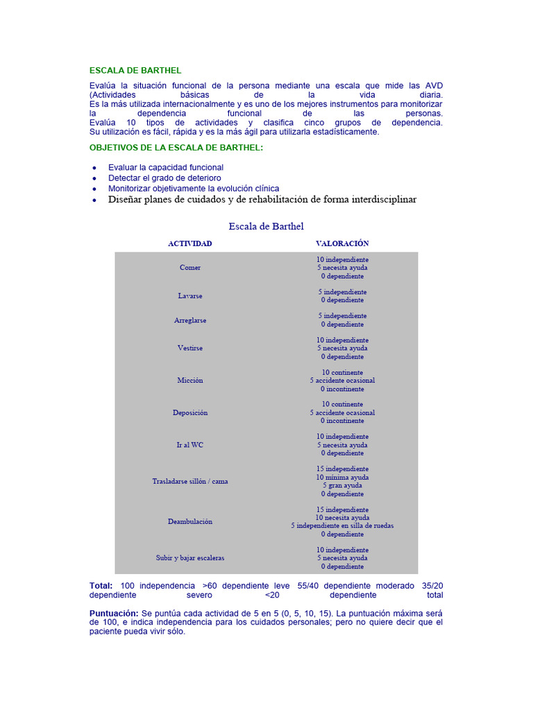 Escala de Barthel | PDF