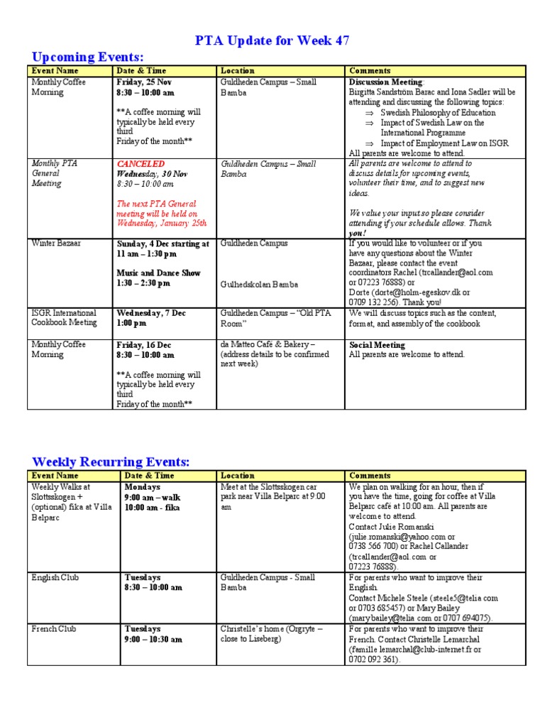 PTA Update Week 47 | PDF