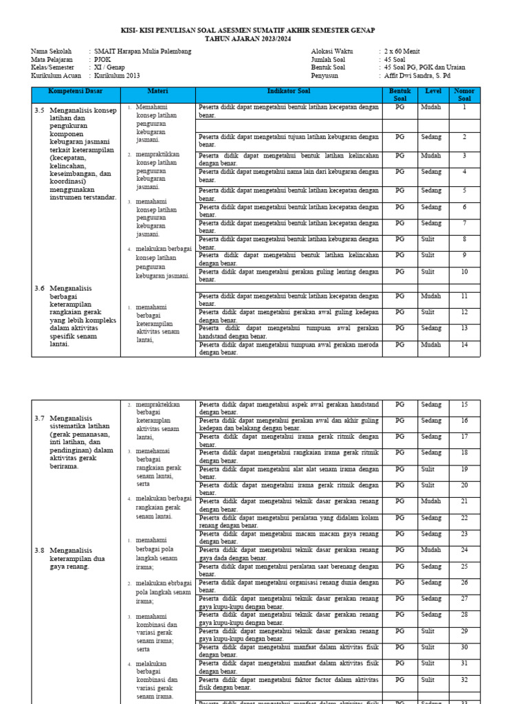 Kisi Dan Kartu Soal Pjok Xi 2024 | PDF