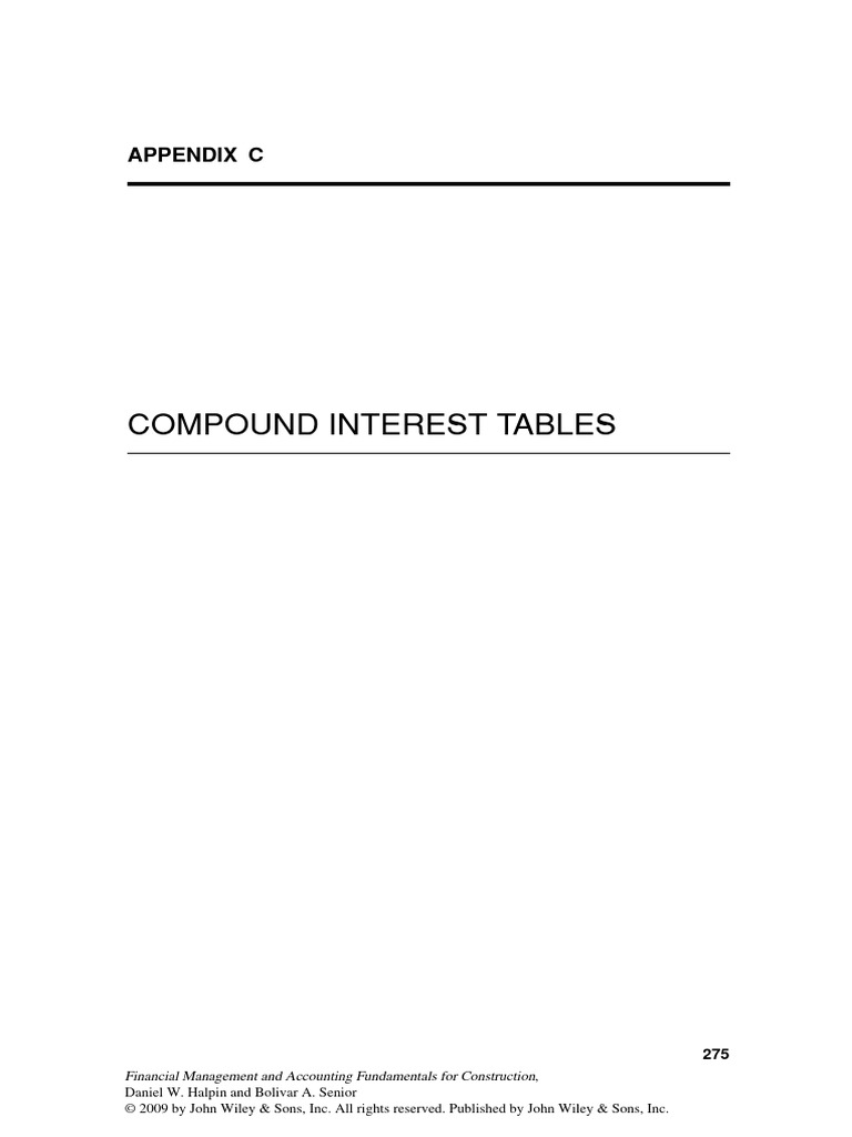Financial Management and Accounting Fundamentals For Construction 2009 ...