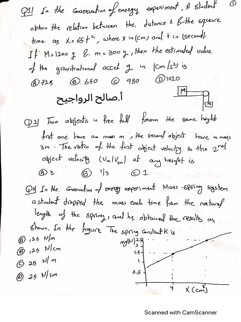Phy107, Saleh Alrawajeeh | PDF