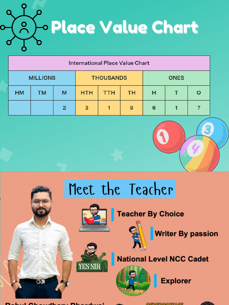 Place Value Chart | PDF | Arithmetic | Mathematics