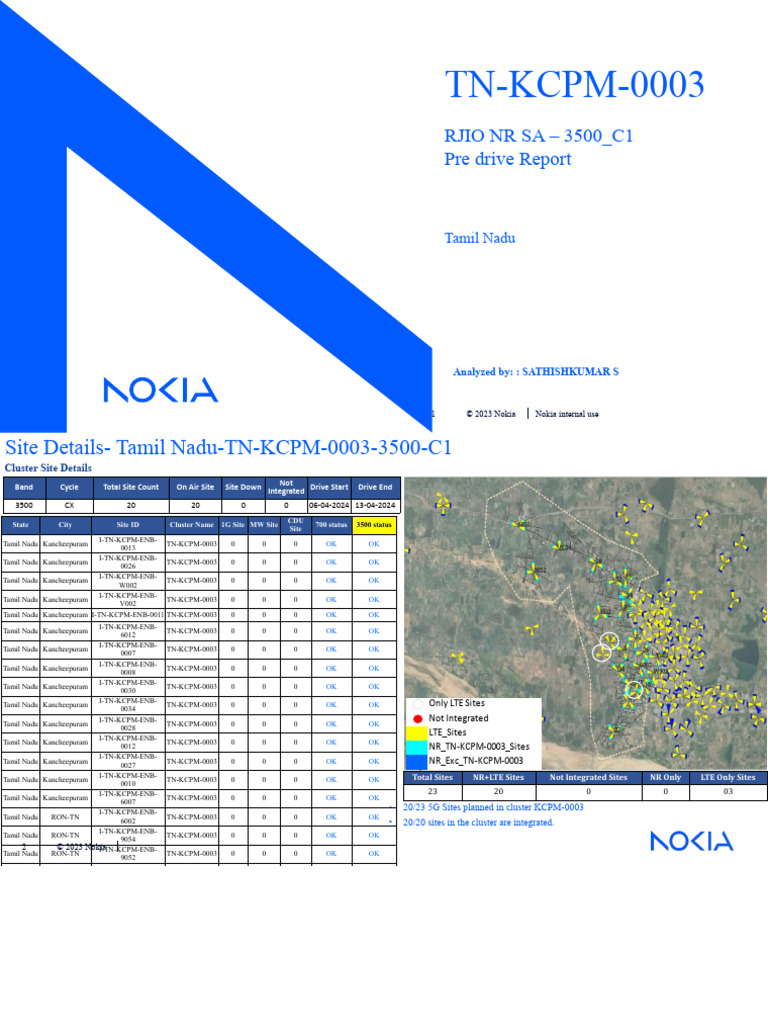 TN-KCPM-0003 - N78 - C1-Pre - Analysis Report | PDF | Electronics | Mobile Technology