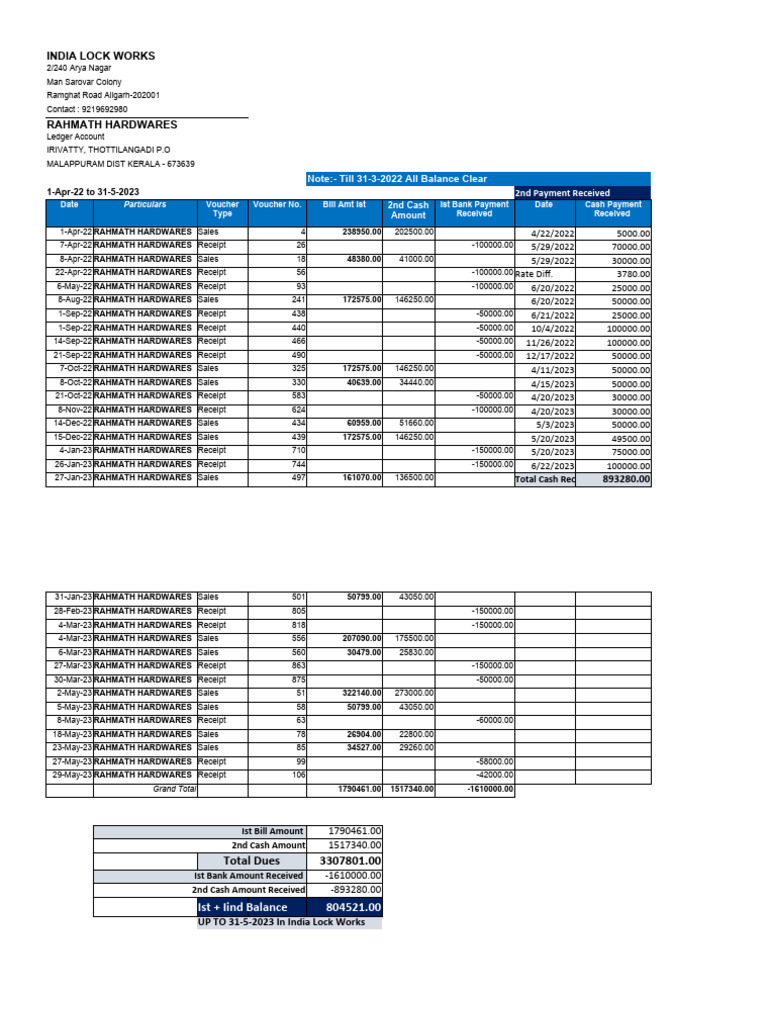 Rahmath HW All Balance | PDF | Banking Technology | Service Industries
