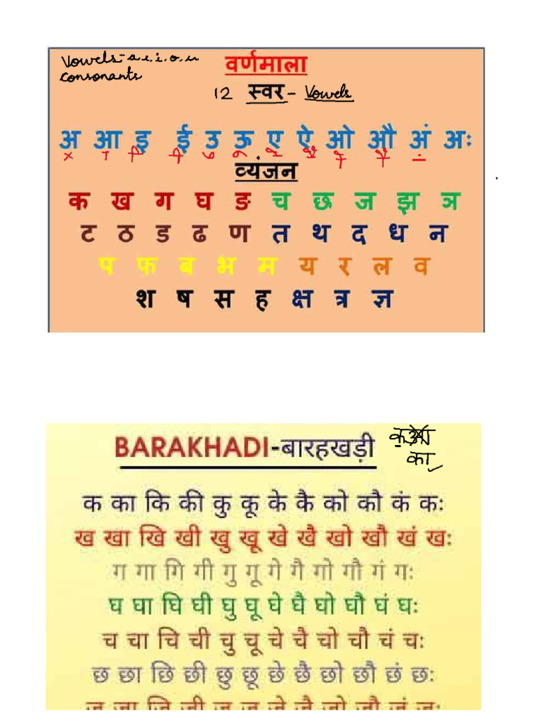 Hindi Varnmala | PDF