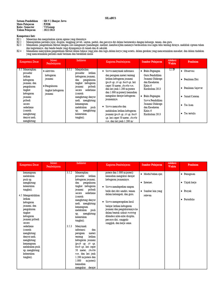 SILABUS PJOK-1 Pembelajaran | PDF | Karier & Perkembangan