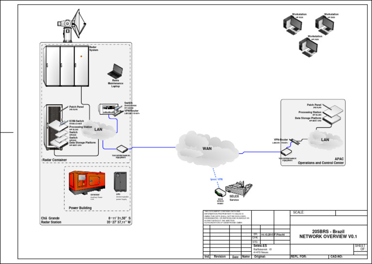 205BRS Overview V0 1 Draft | PDF | Computer Network | Computer Networking