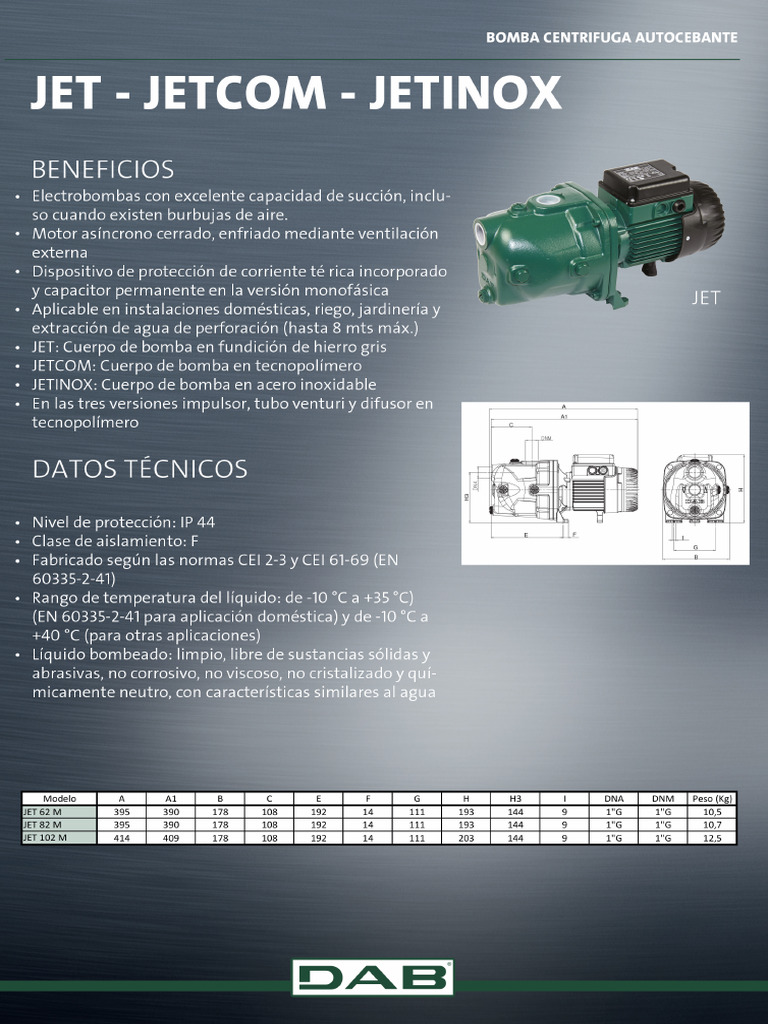 JET | PDF
