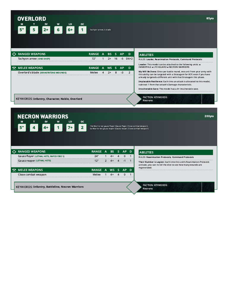 Necrons Datasheet | PDF | Military Science | Military
