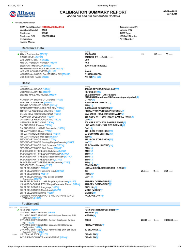Summary Report | PDF | Automatic Transmission | Automotive Industry