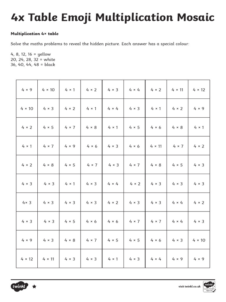 4x Table Emoji Multiplication Mosaic Differentiated Activity Sheets - Ver - 2 | PDF | Mathematics