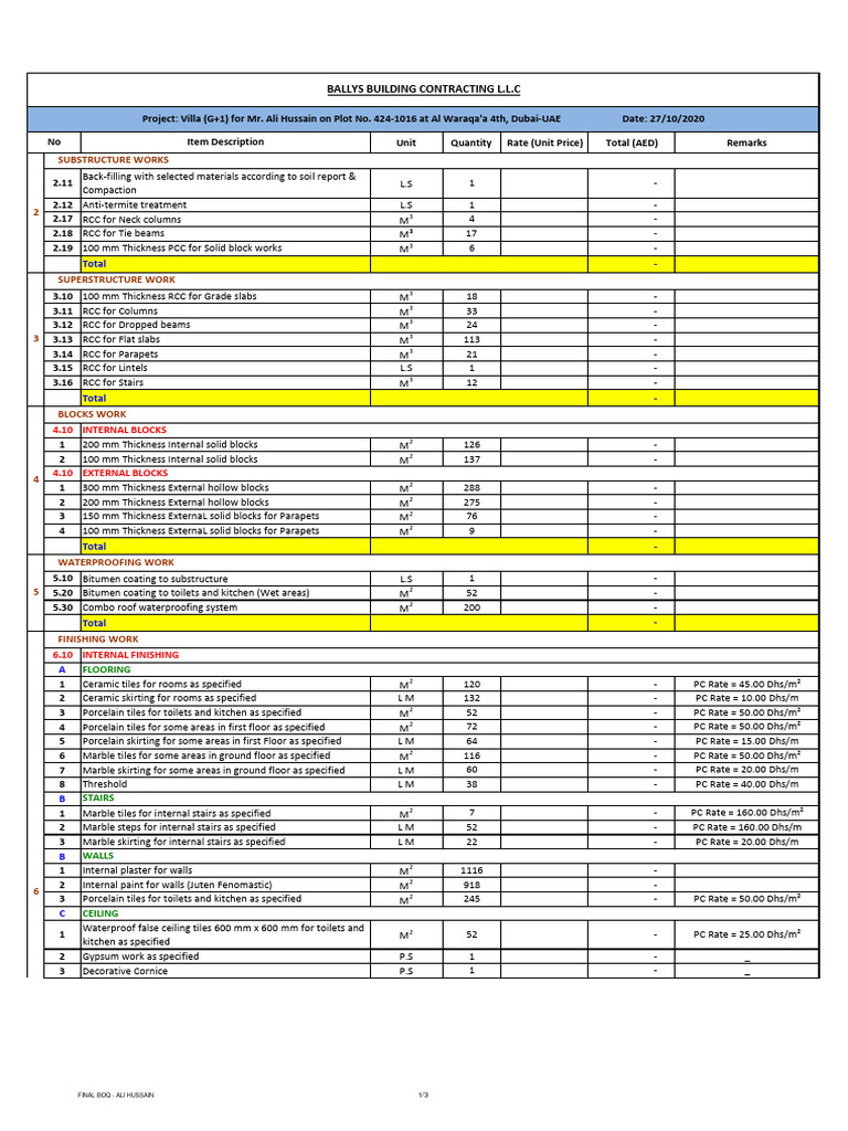 FINAL BOQ - ALI HUSSAIN | PDF | Tile | Door