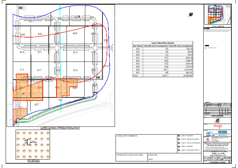 Progress Layout- RIC (Layer-2) | PDF