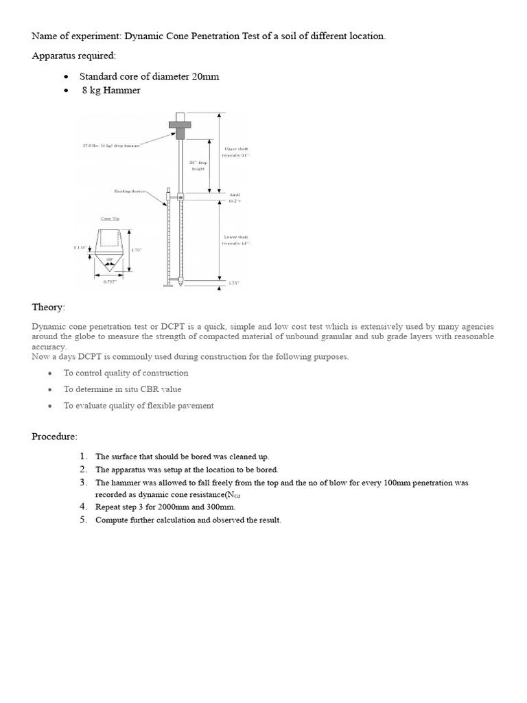 Name of Experiment: Dynamic Cone Penetration Test of A Soil of ...