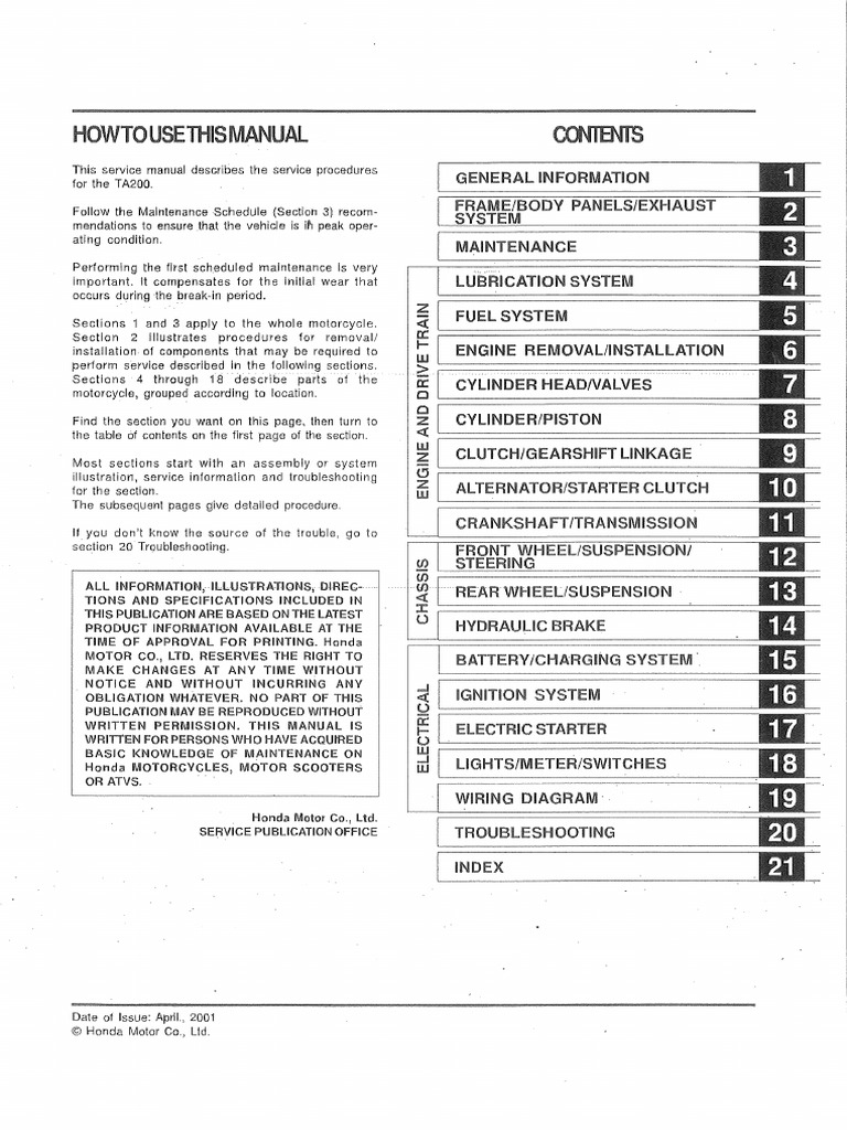 Honda TA200 Service Manual | PDF