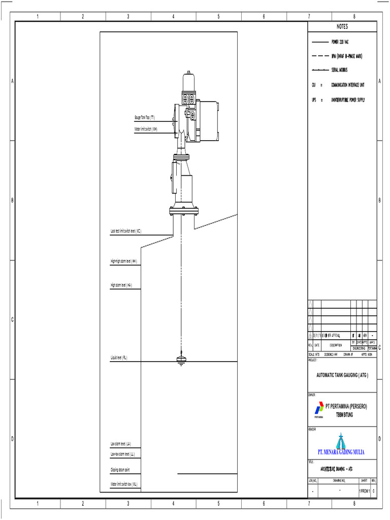 Atg Enraf Servo | PDF