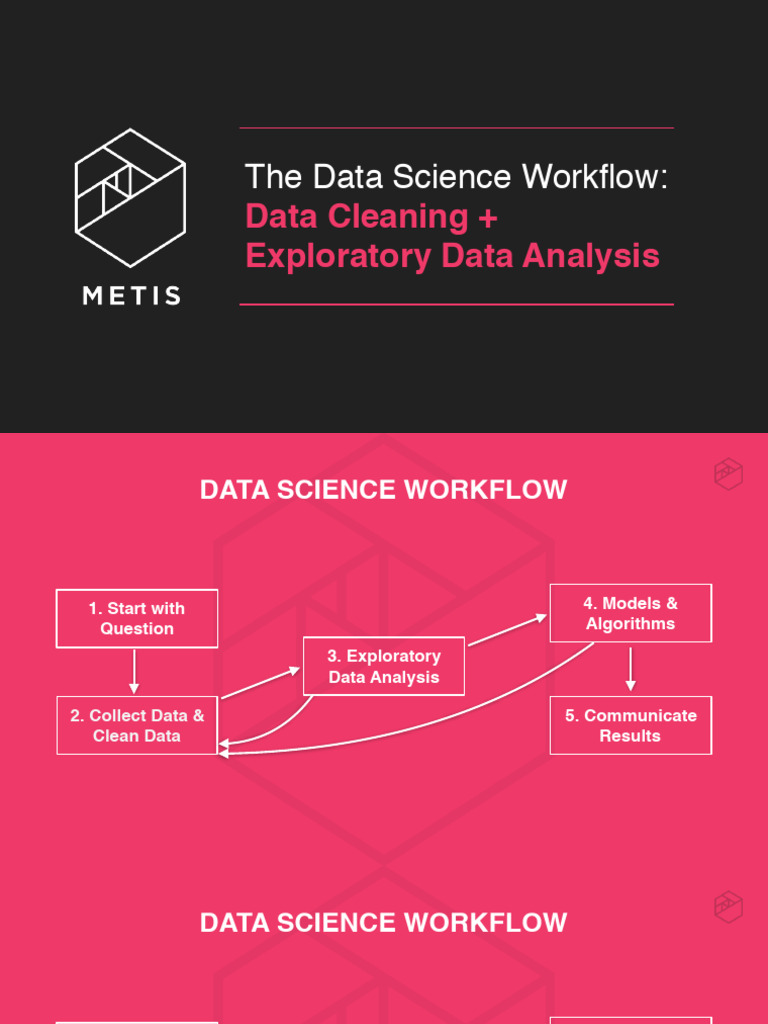 Exploratory Data Analysis | Download Free PDF | Data Analysis | Outlier Exploratory Data Analysis | Download Free PDF | Data Analysis | Outlier