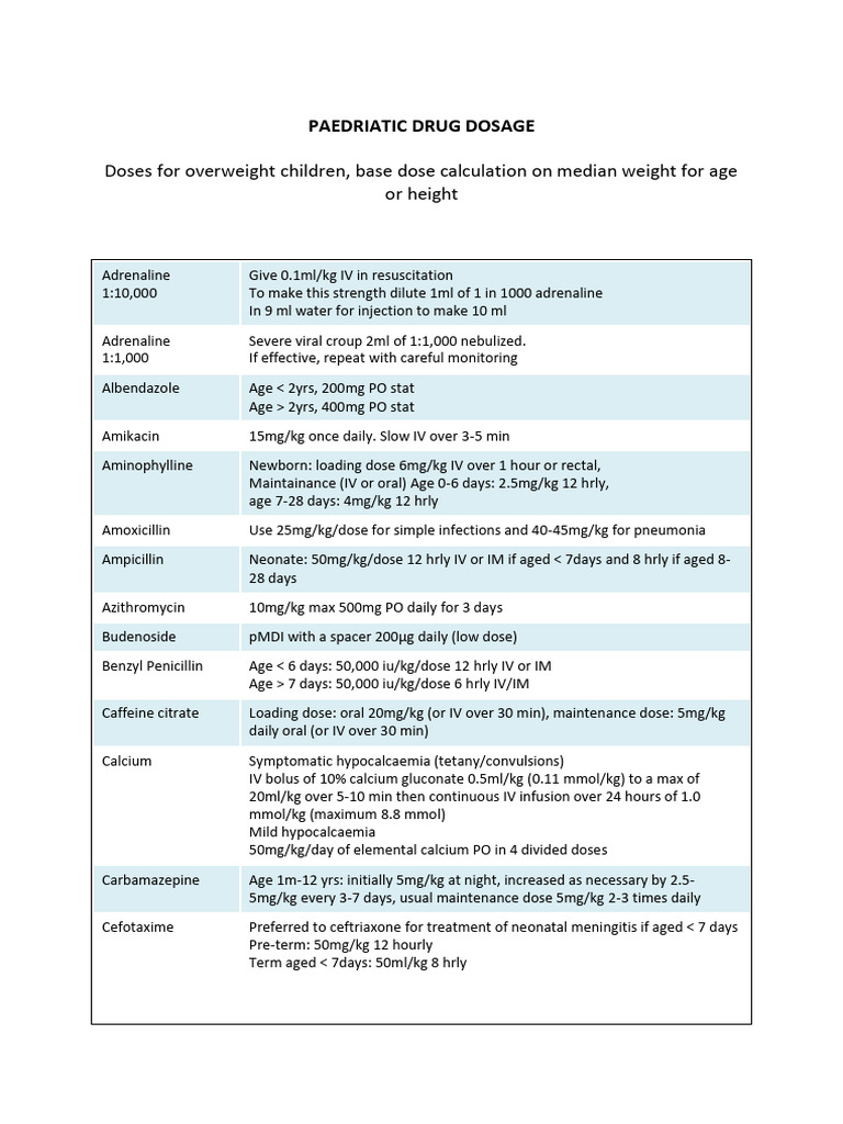 Paediatric Drug Usage | PDF | Vaccines | Intravenous Therapy