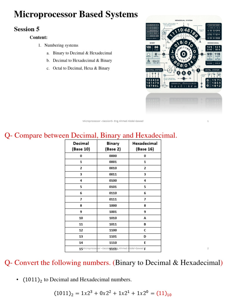 Microprocessor Session5 | PDF | Notation | Computer Architecture