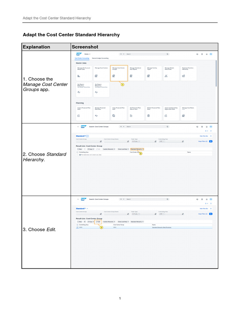 Cost Center Standard Hierarchy | PDF | Finance & Money Management