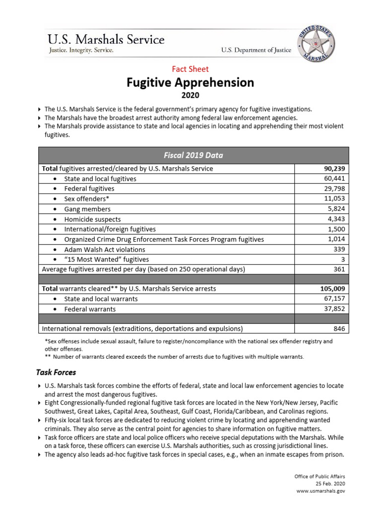 2020 Fugitive Operations | PDF | United States Marshals Service ...