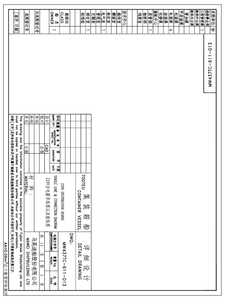 220V Distribution Board SLD and Connection Diagram | PDF