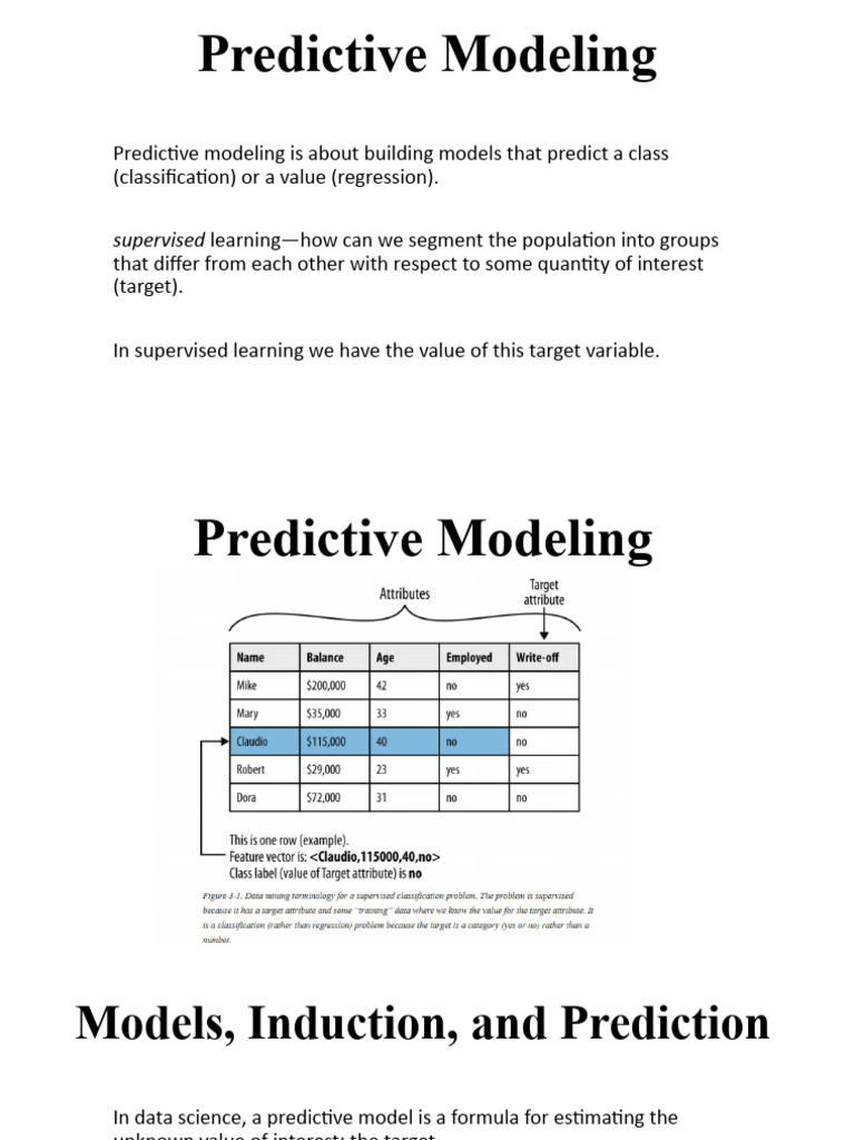 5 - Predictive Modeling Using Decision Trees | PDF | Statistics ...