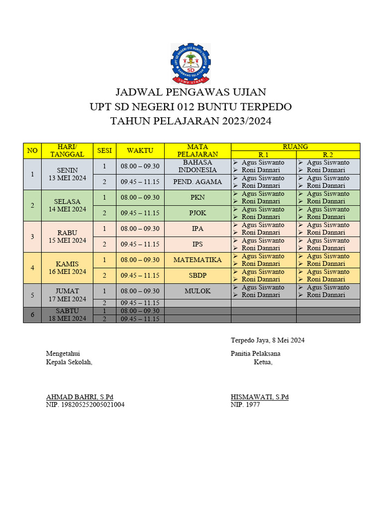 Jadwal Pengawas Ujian | PDF