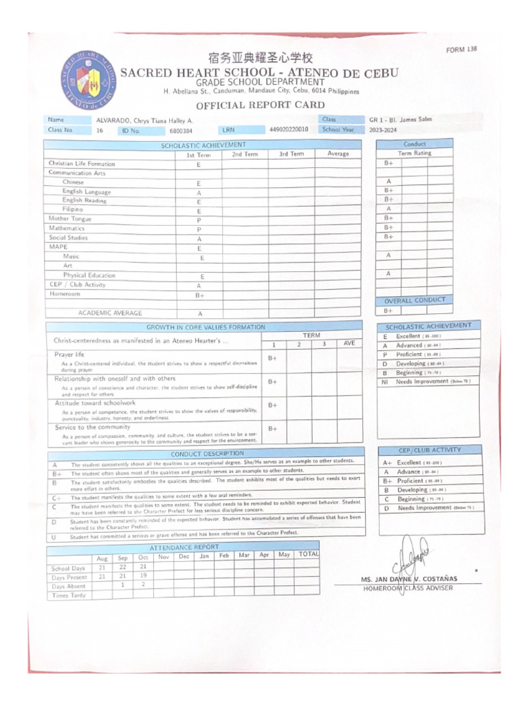 SHS Grade 1 Official Report Card and Scholastic Exam | PDF