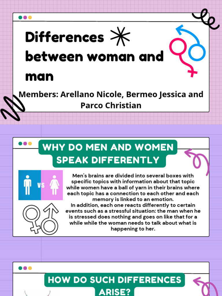 Gender Communication Differences | PDF | Science & Mathematics
