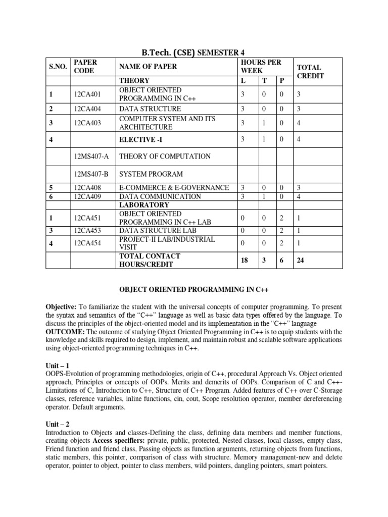 Syllabus of 4btech CSE | PDF | Programming | Constructor (Object ... Syllabus of 4btech CSE | PDF | Programming | Constructor (Object ...