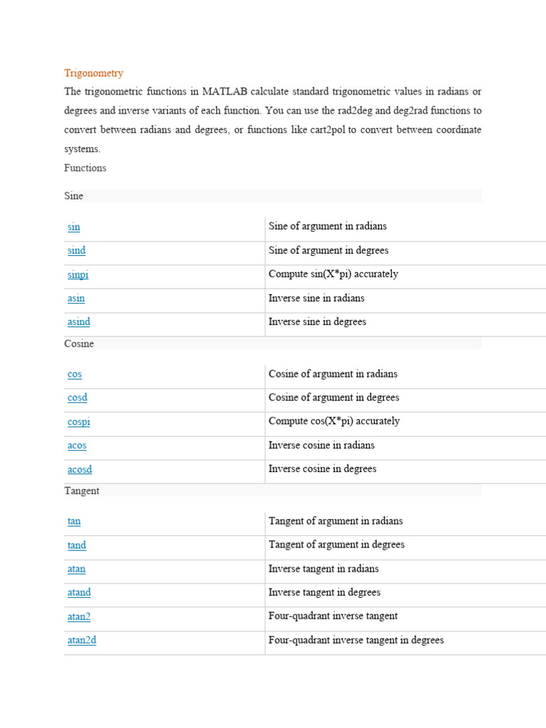 Trigonometry For Matlab | PDF | Trigonometric Functions | Function (Mathematics)