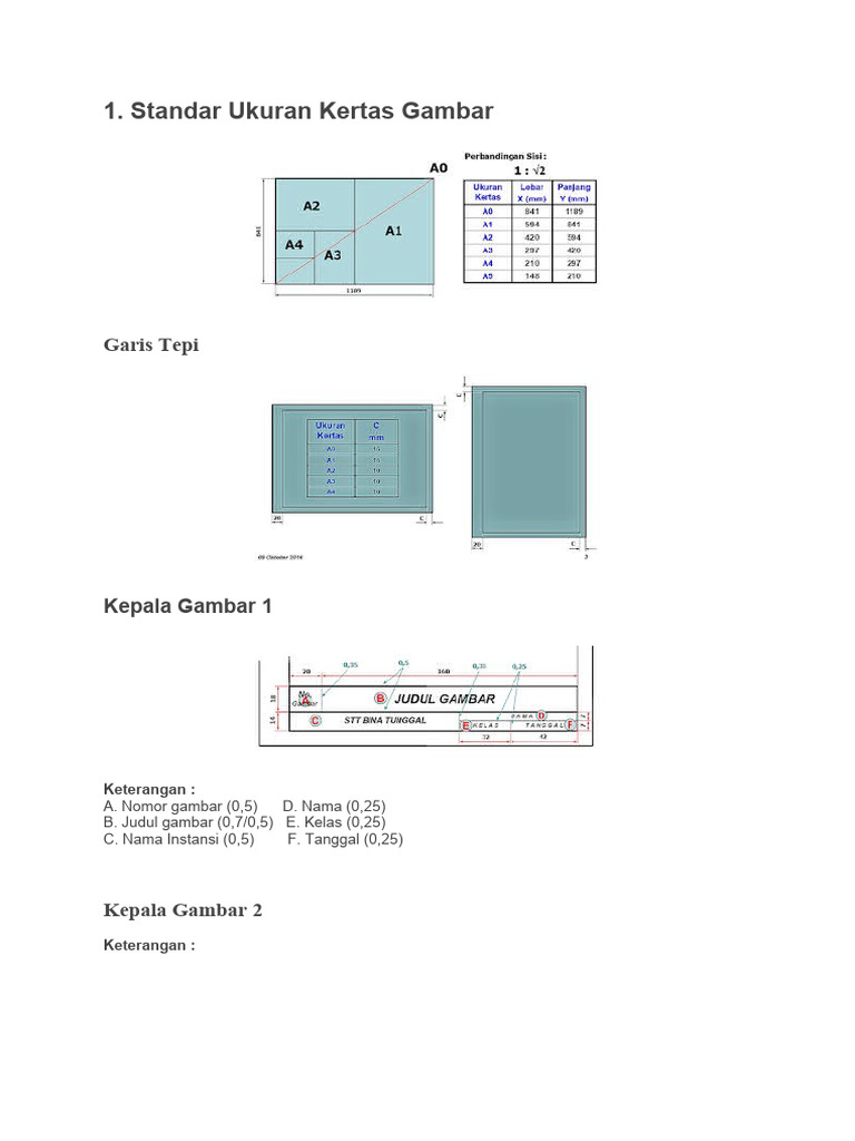 Huruf Angka Gamtek | PDF