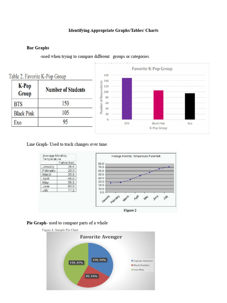 Graphs, Earth Science, and Plate Tectonics | PDF | Plate Tectonics ...