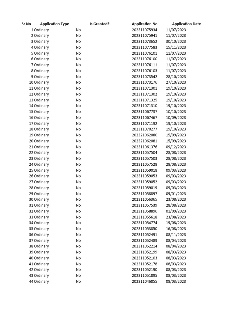 For Harini Potal Client Name | PDF For Harini Potal Client Name | PDF