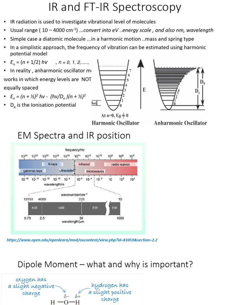 5 - Spectroscopy IR FT-IR and Raman | PDF | Raman Spectroscopy ...