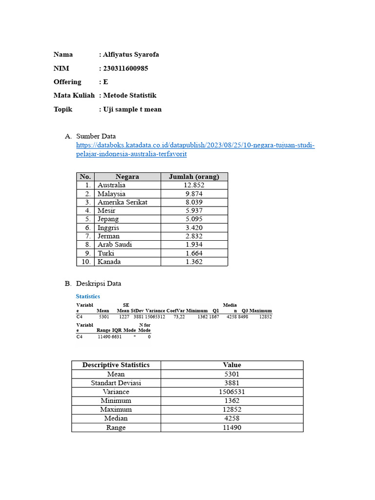 Alfiyatus Syarofa 230311600985 Project Statistik Uji T Mean Satu Sampel ...