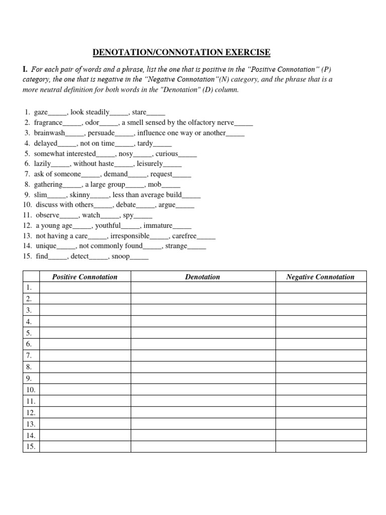 Denotation and Connotation Exercise | PDF | Adverb | Verb