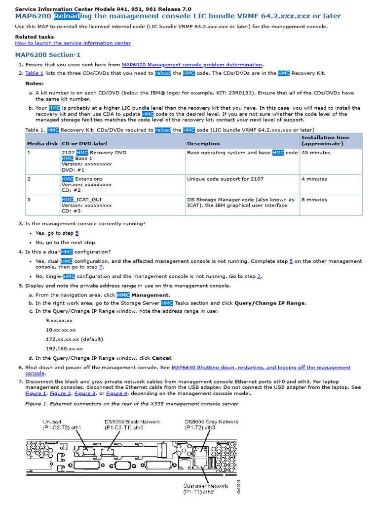 HMC Reloading DS8870 | PDF | Booting | Dvd