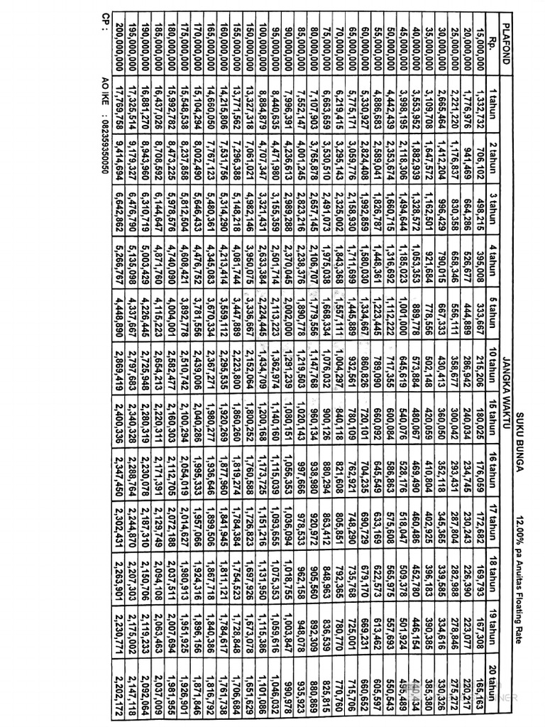 Shcedule Angsuran New | PDF