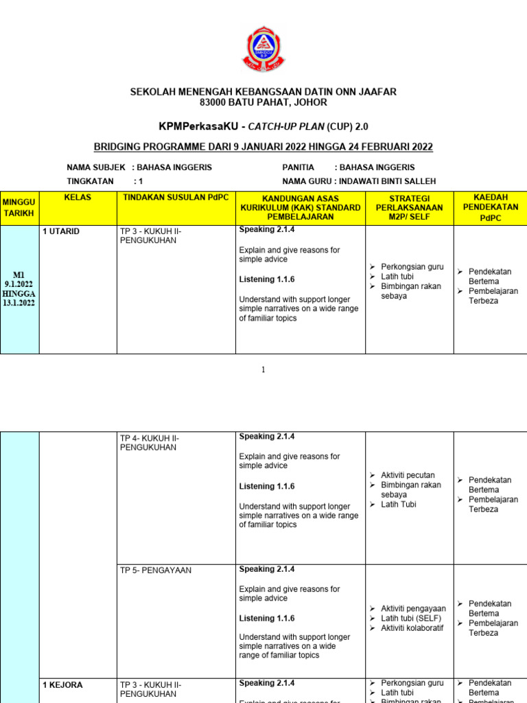 Catch Up Plan Form 1 2022 | PDF | Syntactic Relationships | Semantics