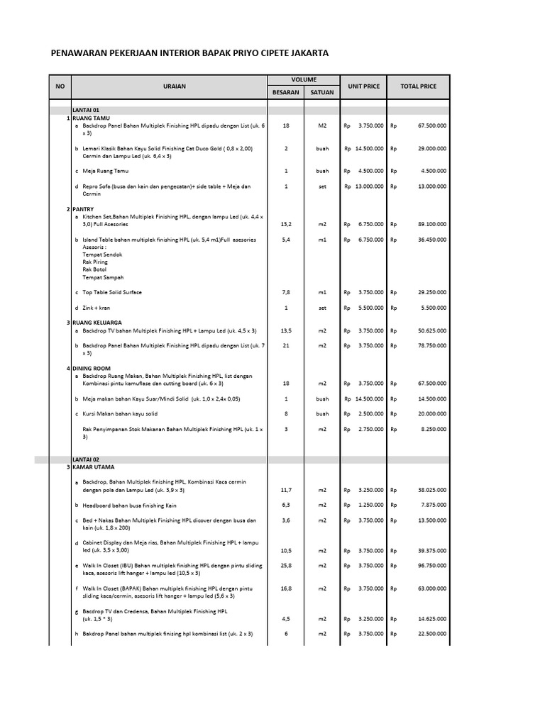 PENAWARAN Interior | PDF | Metode & Bahan Ajar | Griya & Taman