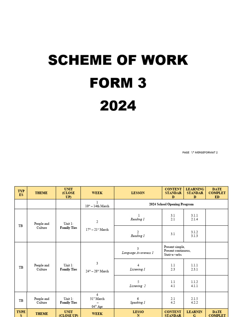 RPT Bahasa Inggeris Form 3 2024 | PDF | Linguistics | Grammar