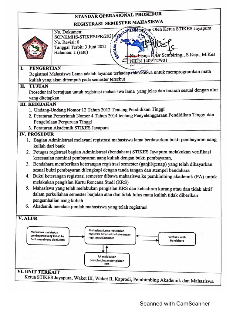 SOP Registrasi Semester Mahasiswa | PDF