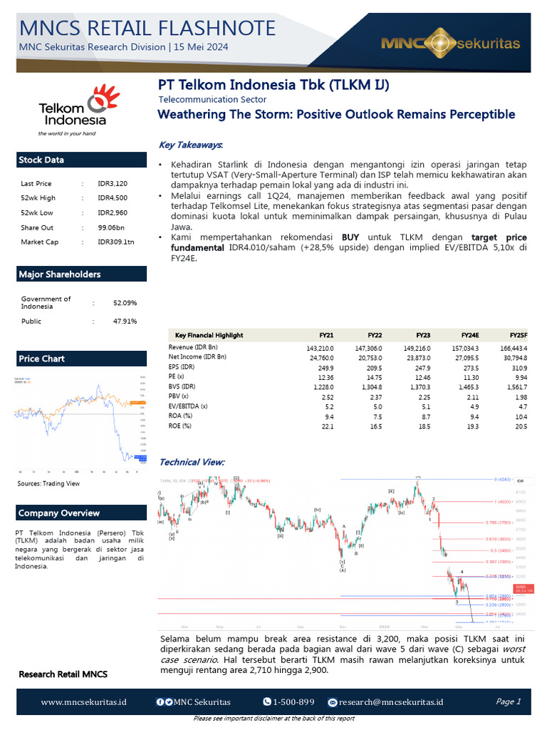 TLKM - MNCS Retail Flashnote - 15052024 | PDF | Investing | Private Sector