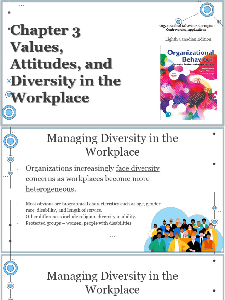 BUS1710 Chapter 3 (P1) Diversity and Values | PDF | Social Psychology ...