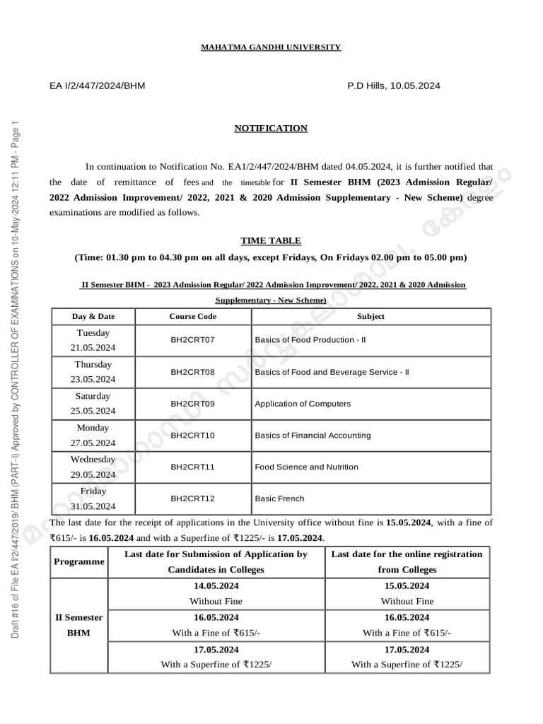 II Semester BHM Modified | PDF