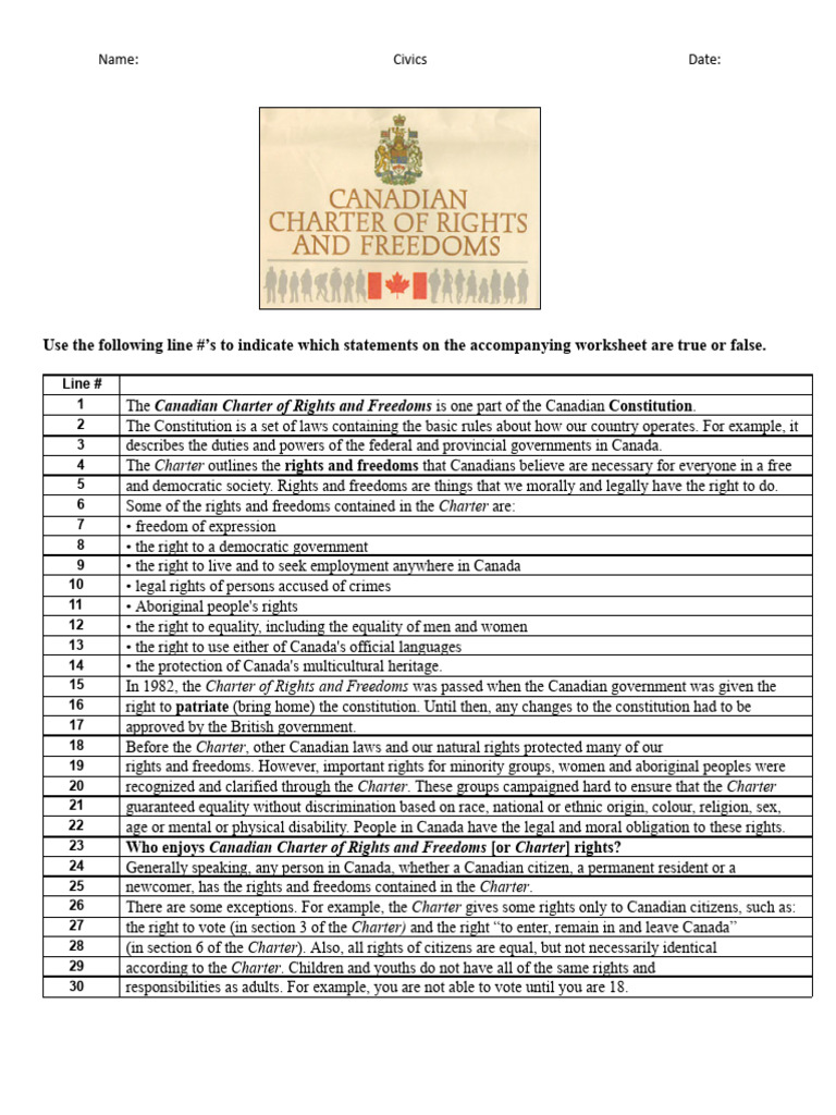 Charter of Rights and Freedoms | PDF | Canada | Government