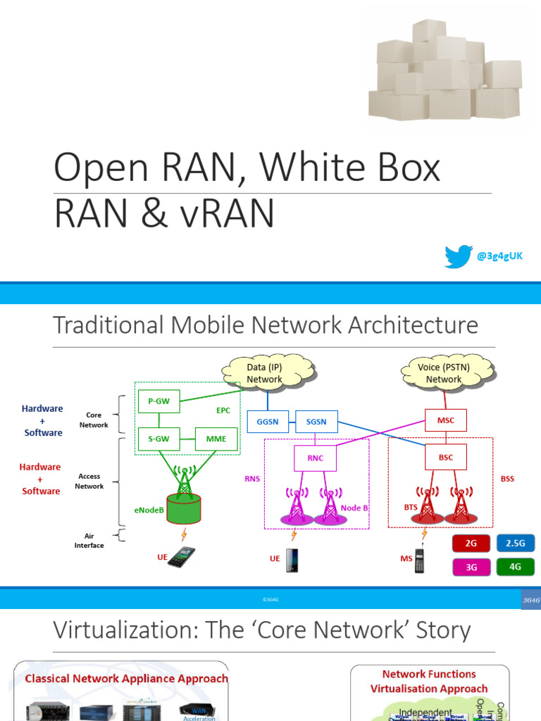 Openran 0001 | Download Free PDF | Proprietary Software | Office Equipment
